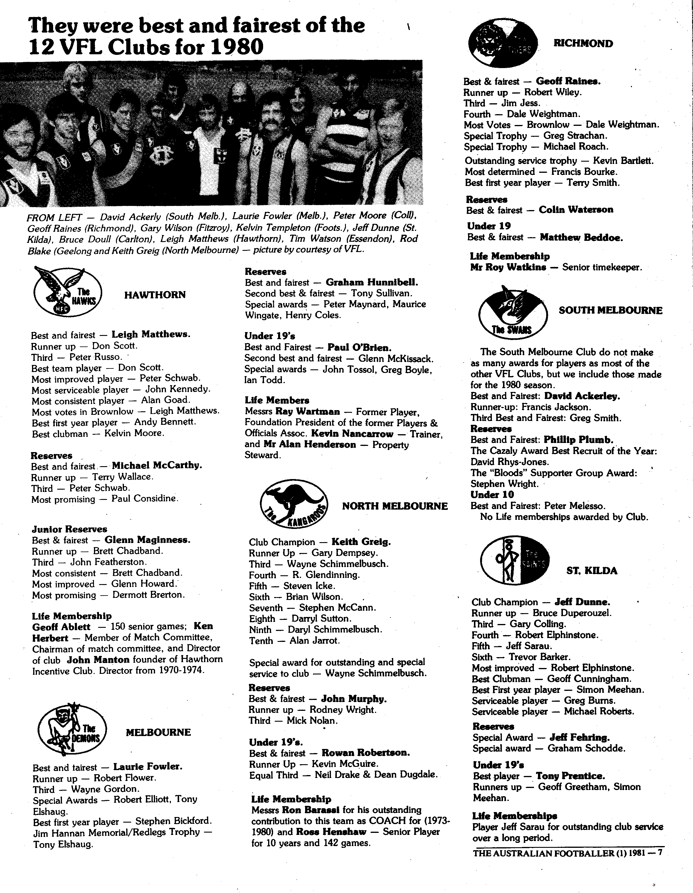 1980 VFL Club Award Winners: Who Can You Spot?