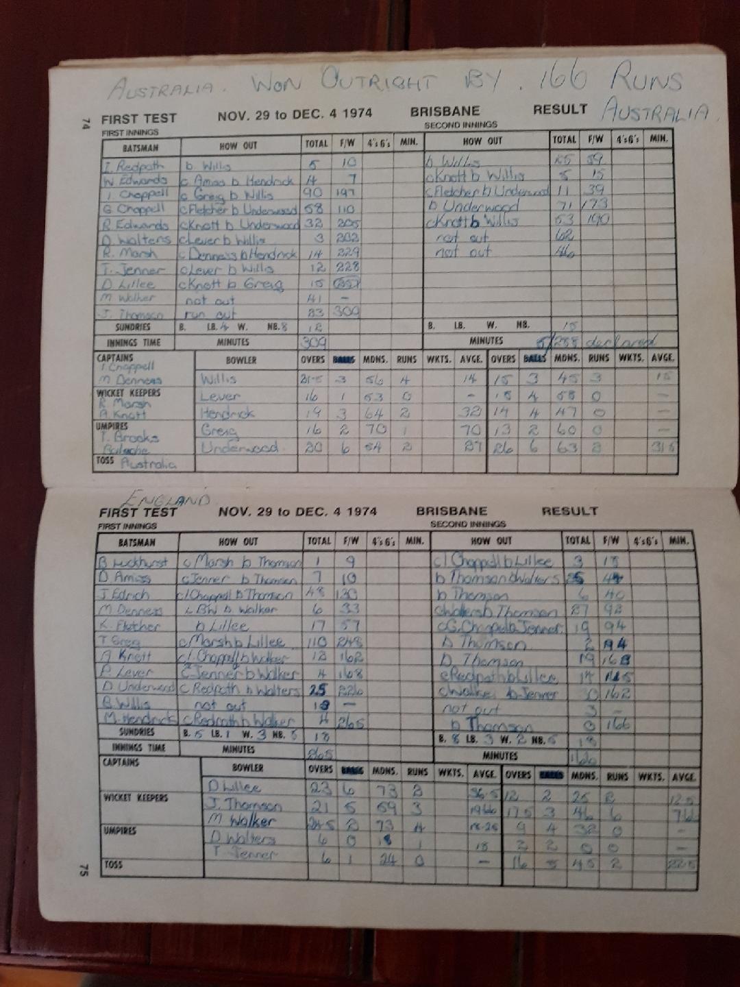 Register of photographic images of ABC Cricket Book scorecards (and ...